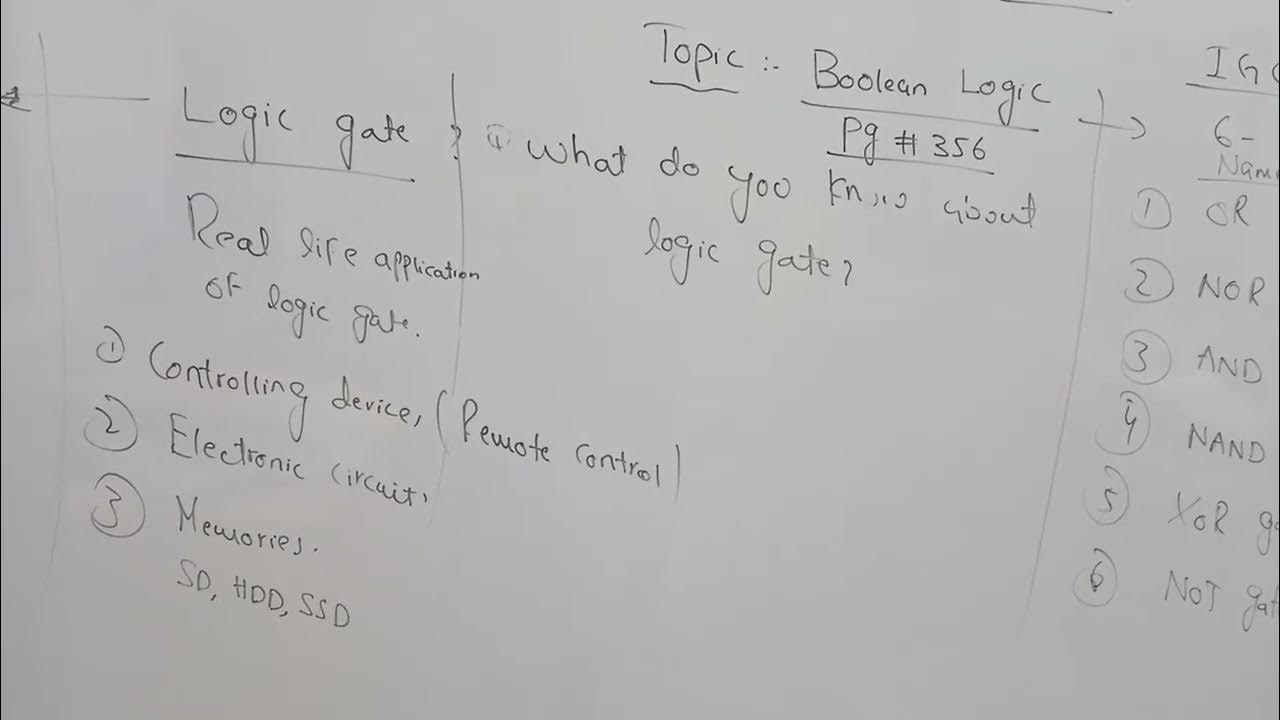 Boolean Logic Gate | IGCSE | Class 10T 2nd Term - week 5 -2023 - YouTube