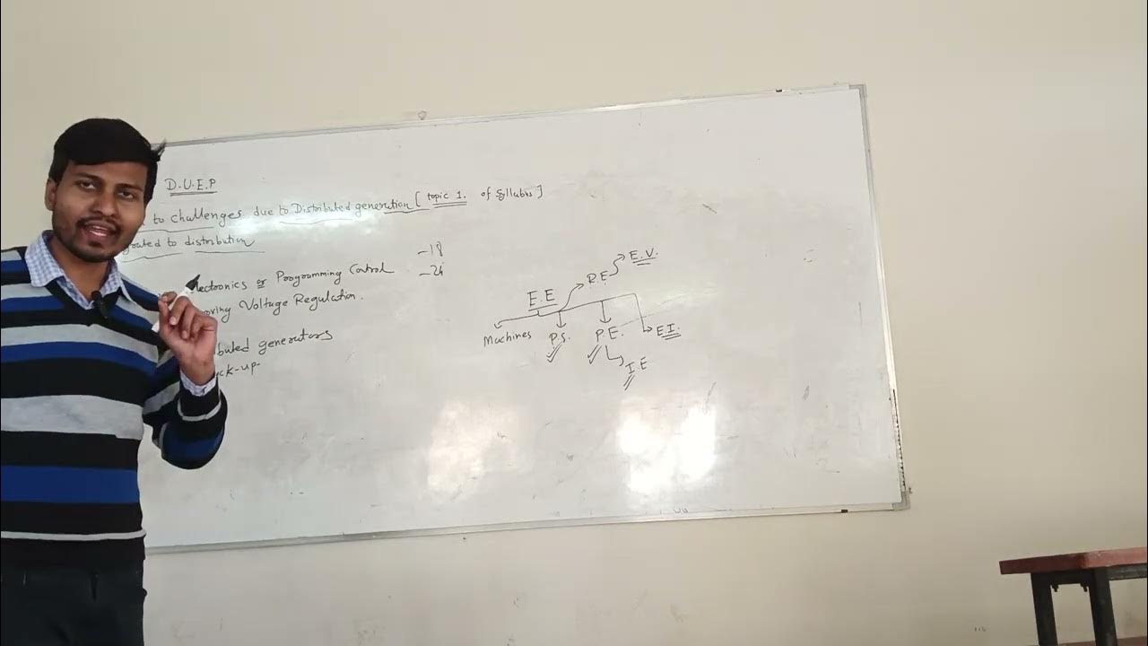 Solution to challenges due to distributed generation - YouTube