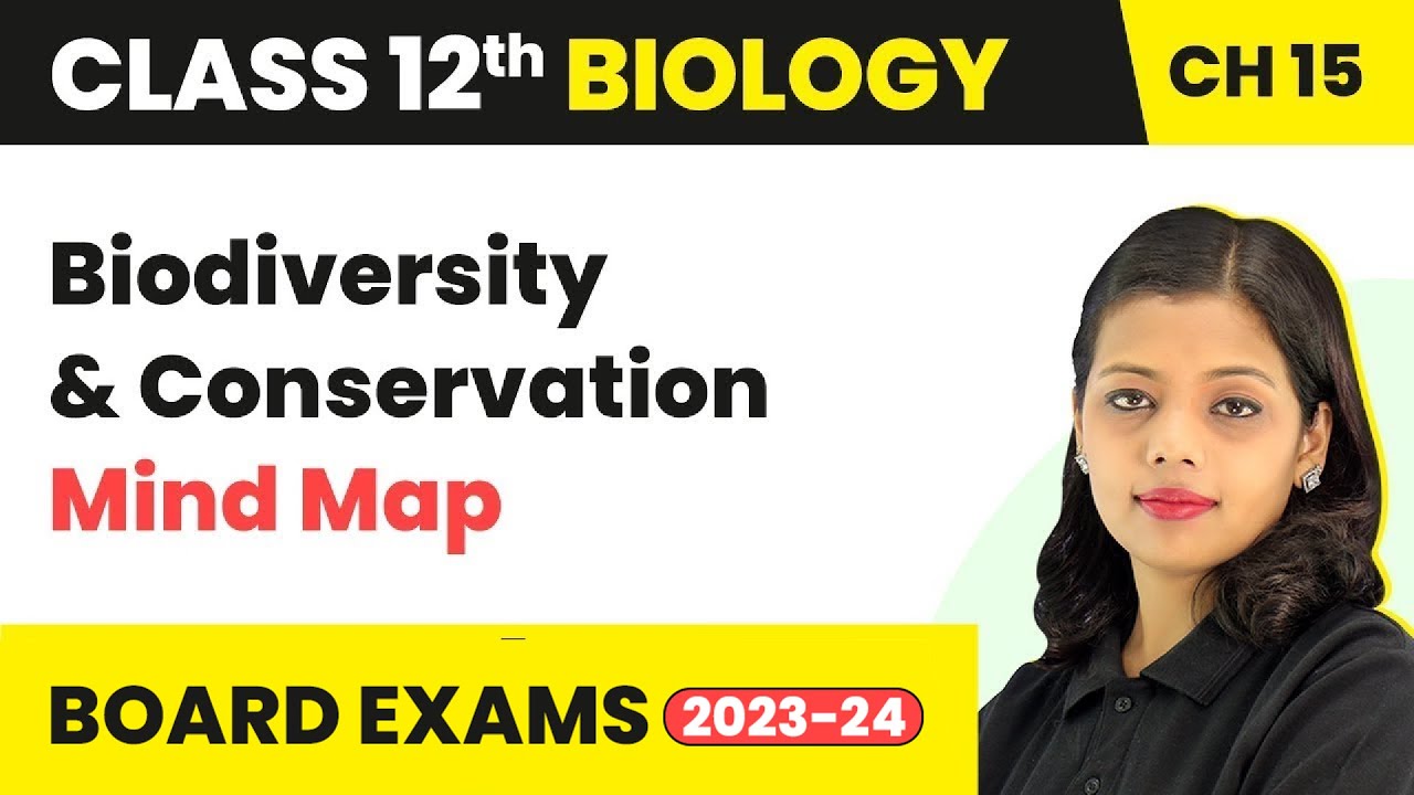 Biodiversity and Conservation - Mind Map | Class 12 Biology Chapter 13 ...