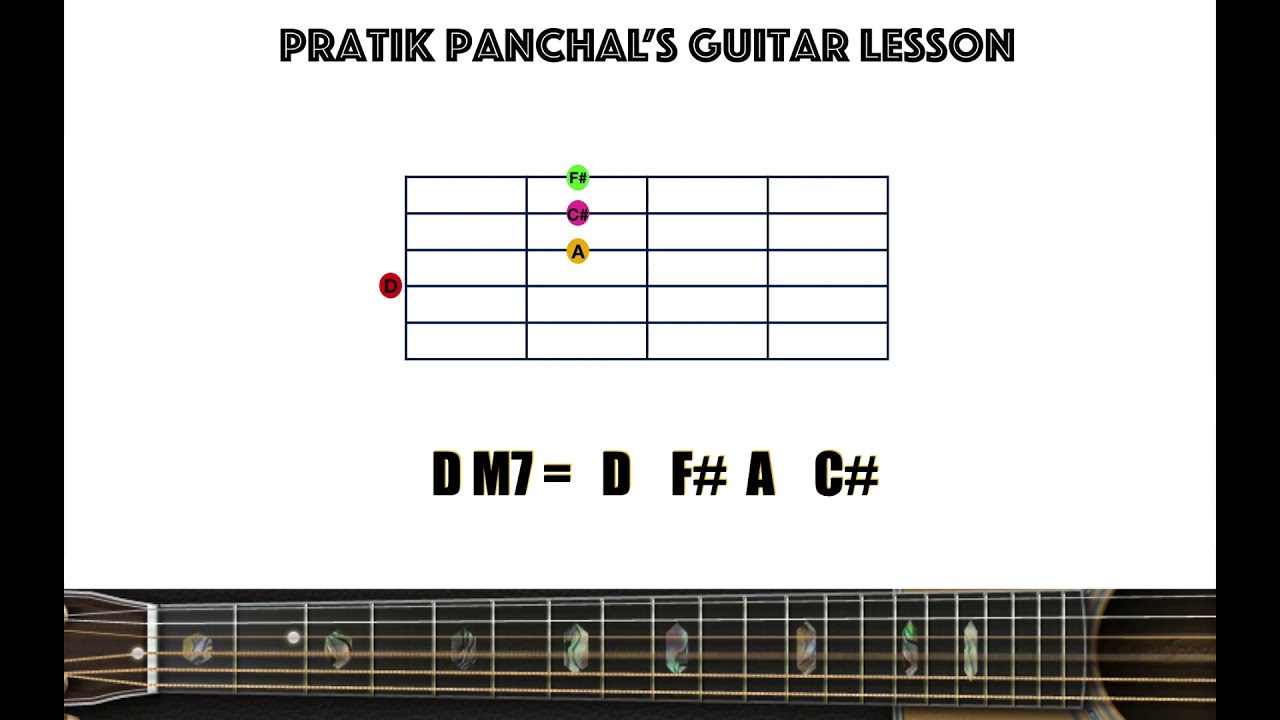 7th Chords in D Major Grip for Guitar Players - YouTube