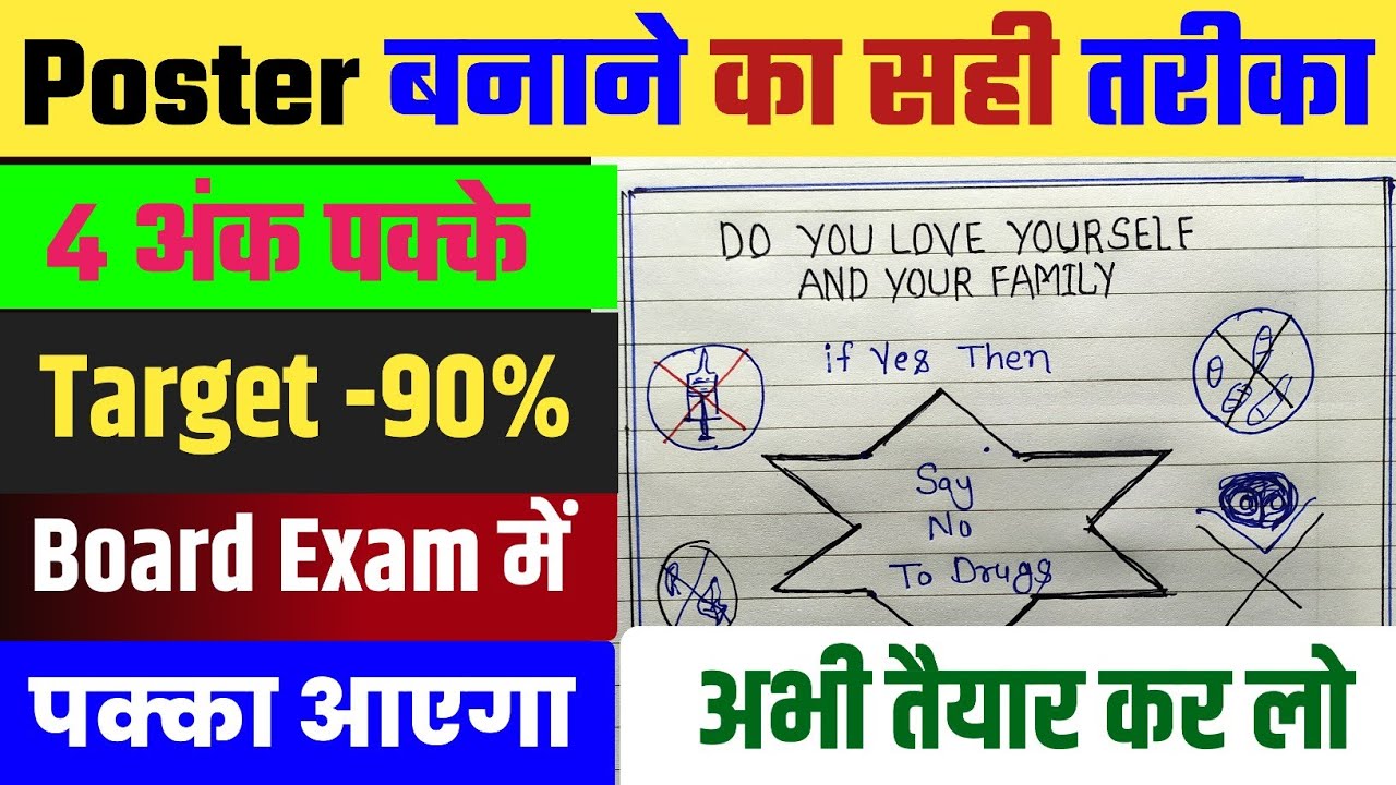 Imp Poster 12th English Mp Board | Poster Kaise banaye | Imp Poster ...