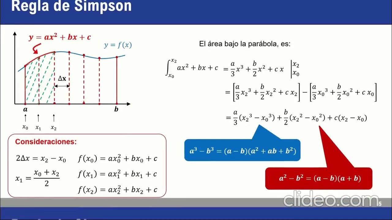 integracion numerica regla de simpson m9SnPtBY 1 - YouTube