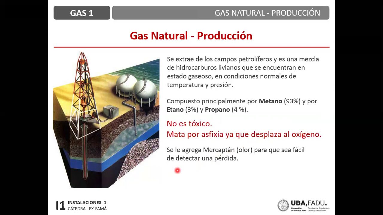 Instalaciones de Gas - Parte 1 - YouTube