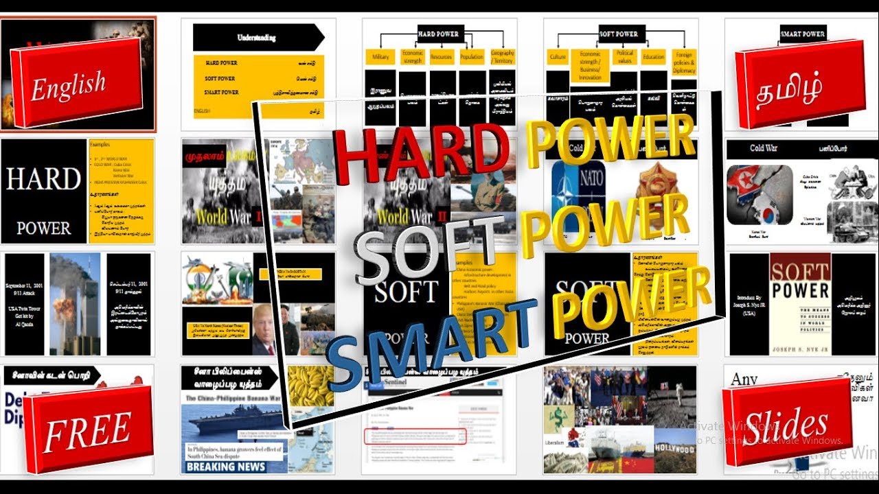 Free Slides | Hard Power | Soft Power | Smart Power || No Voice || Main ...