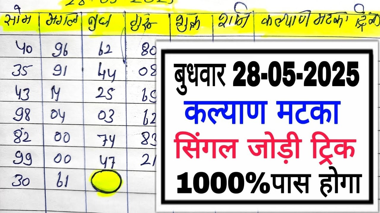 कल्याण मटका ट्रिक 100% रोज पास |Kalyan Matka trick| Kalyan Matka ...