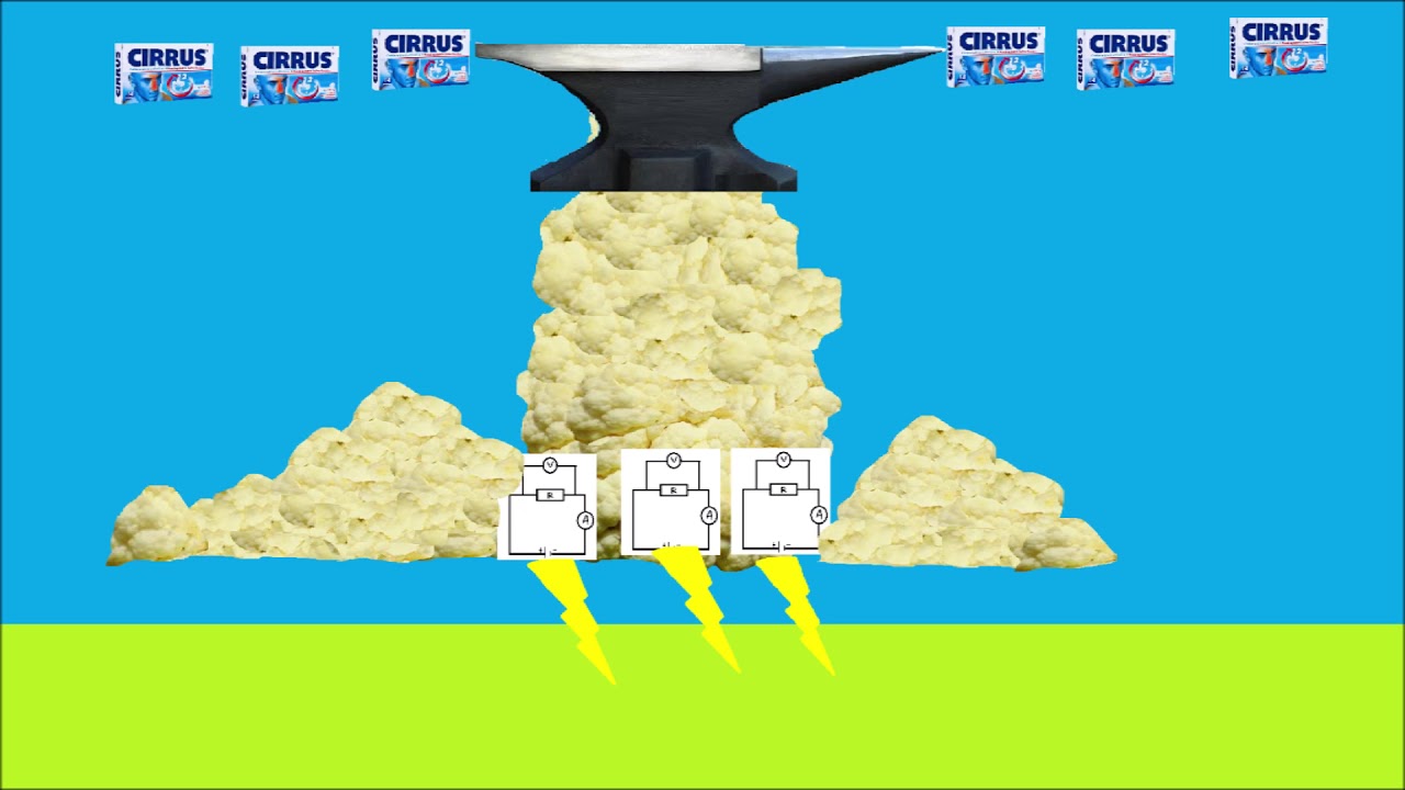 Jak powstaje burza? - YouTube