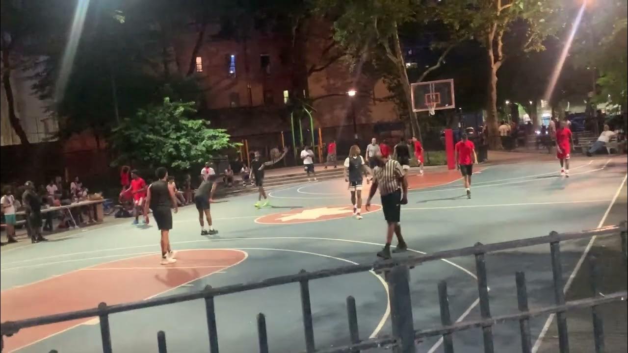 Activity 2 - YouTube