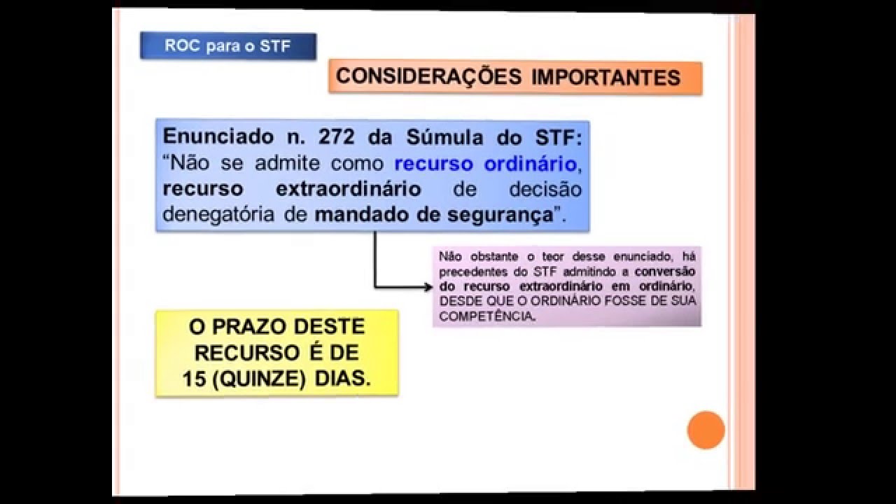 Recurso Ordinário Constitucional Roc Resumo Completo Recente