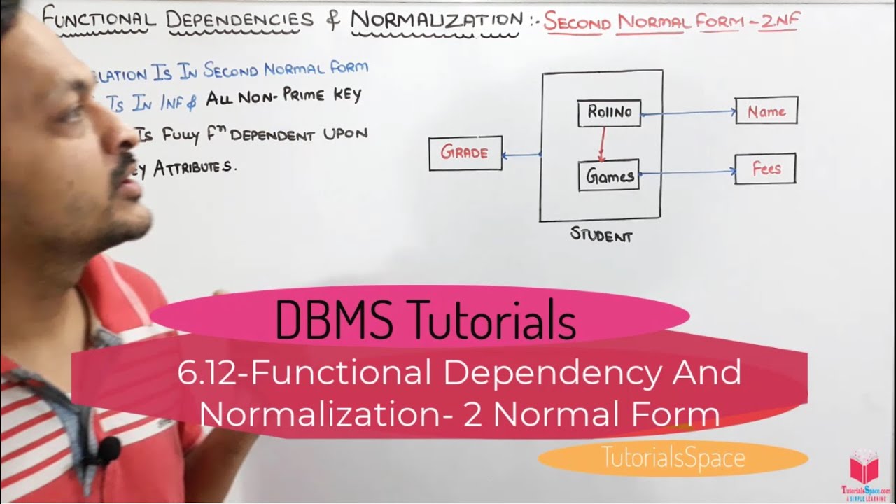 6 12 Eng Second Normal Form In DBMS 2nf In Normalization In Dbms 6 12 Eng Second Normal Form In DBMS 2nf In Normalization In Dbms
