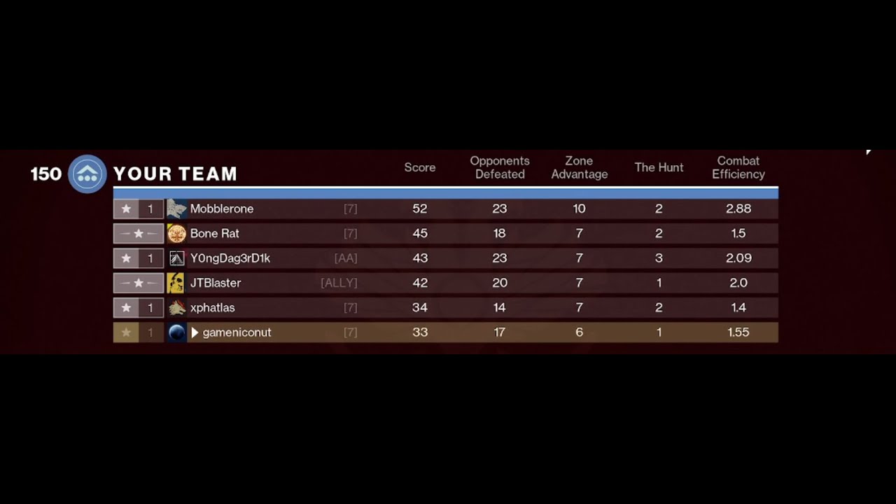 Im The Best Destiny Player - YouTube