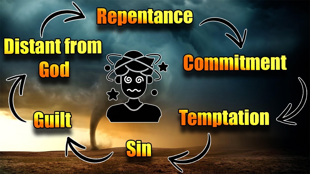 How To Break That Demonic Cycle That Keeps You From Progressing - YouTube
