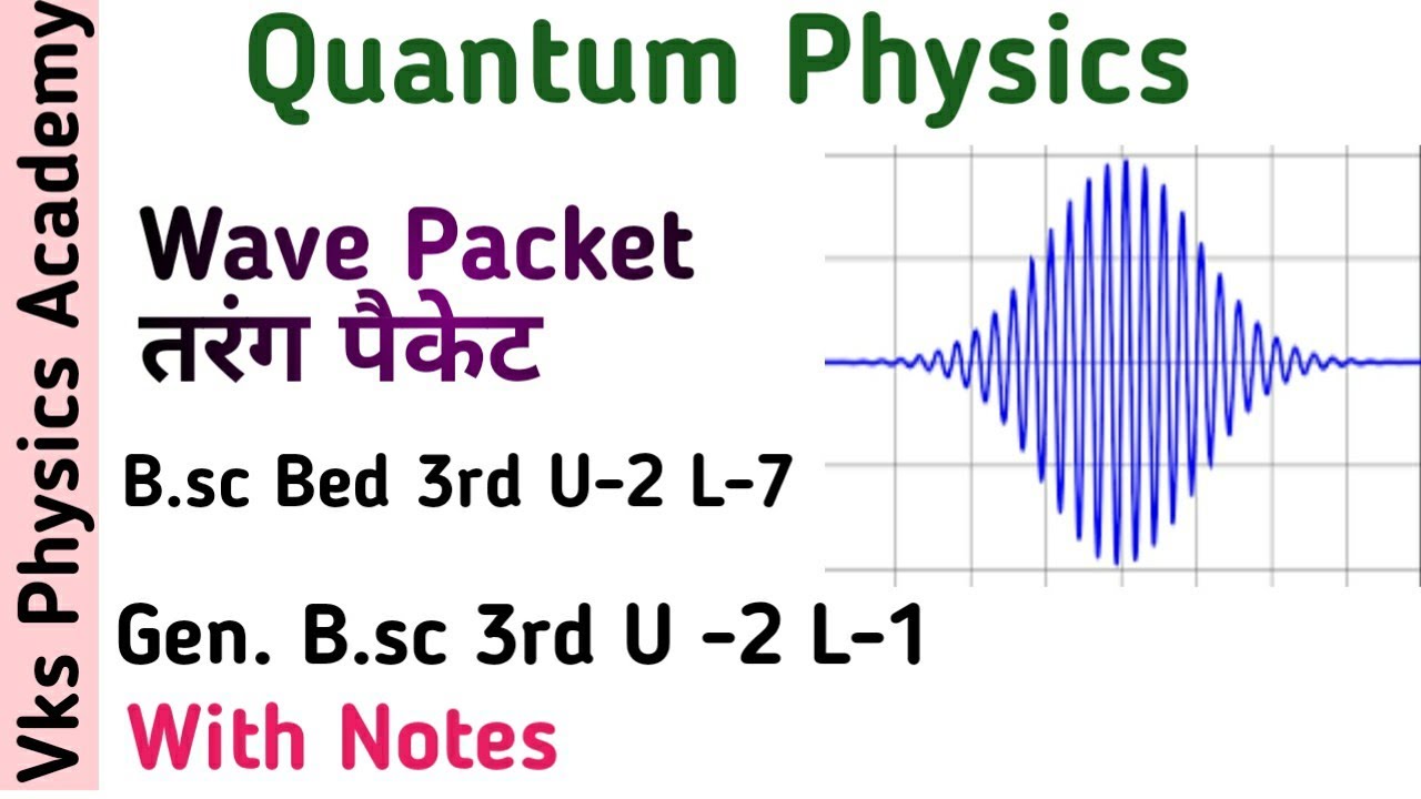 Concept of wave packet/तरंग पैकेट/Schroedinger equation/b.sc bed 3rd U ...