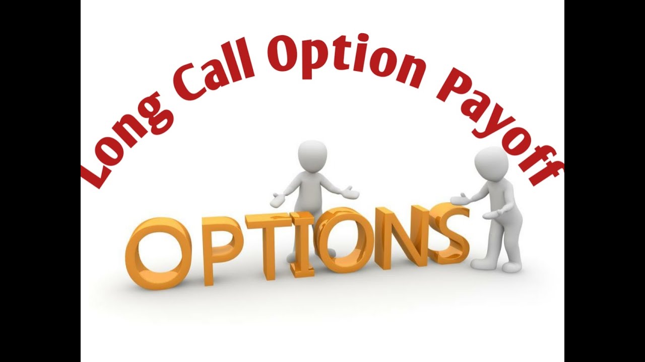 How To Calculate Call Option Long Payoff In Stock Market In English How To Calculate Call Option Long Payoff In Stock Market In English