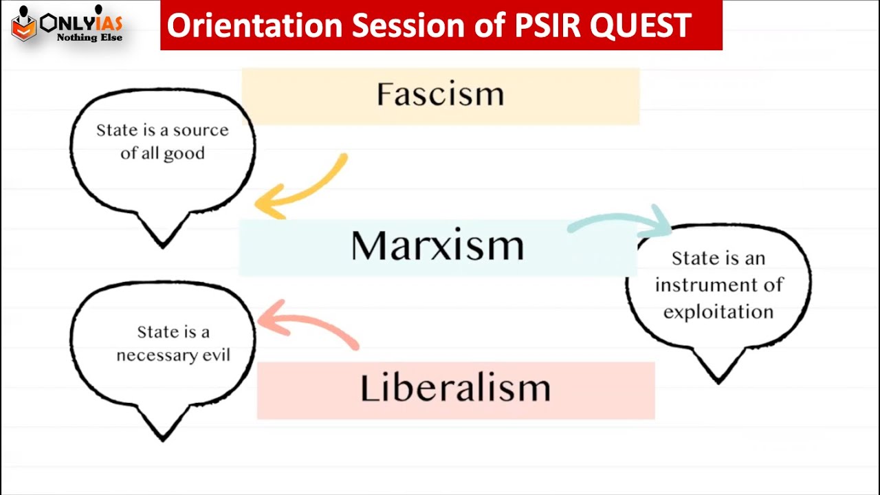 Orientation Session of PSIR QUEST - YouTube