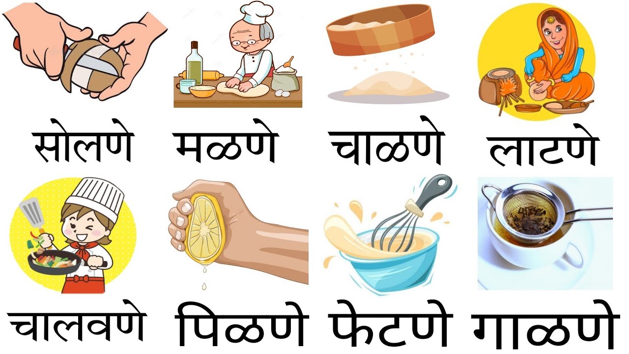 Kitchen vocabulary with pictures 2021|| Daily use kitchen words meaning ...