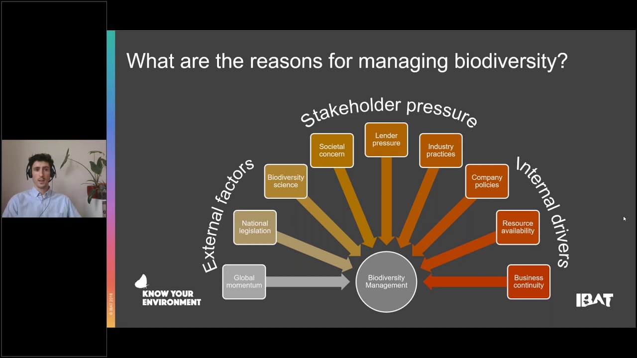 Know Your Environment - Applying The Integrated Biodiversity Assessment ...