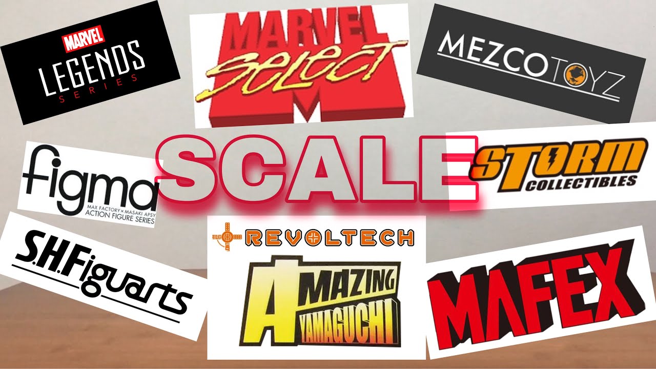 Everything About 1/12 Action Figures Scale - YouTube