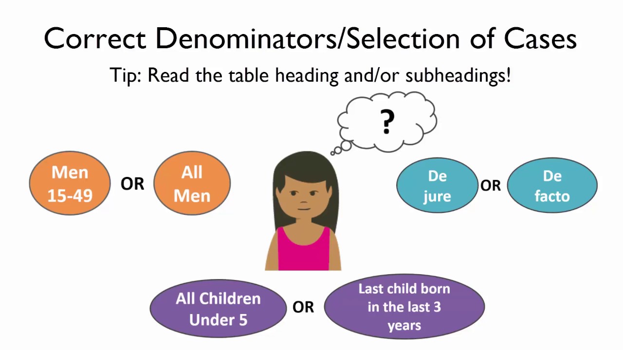 Matching DHS Final Report Tables: Part 1 - YouTube