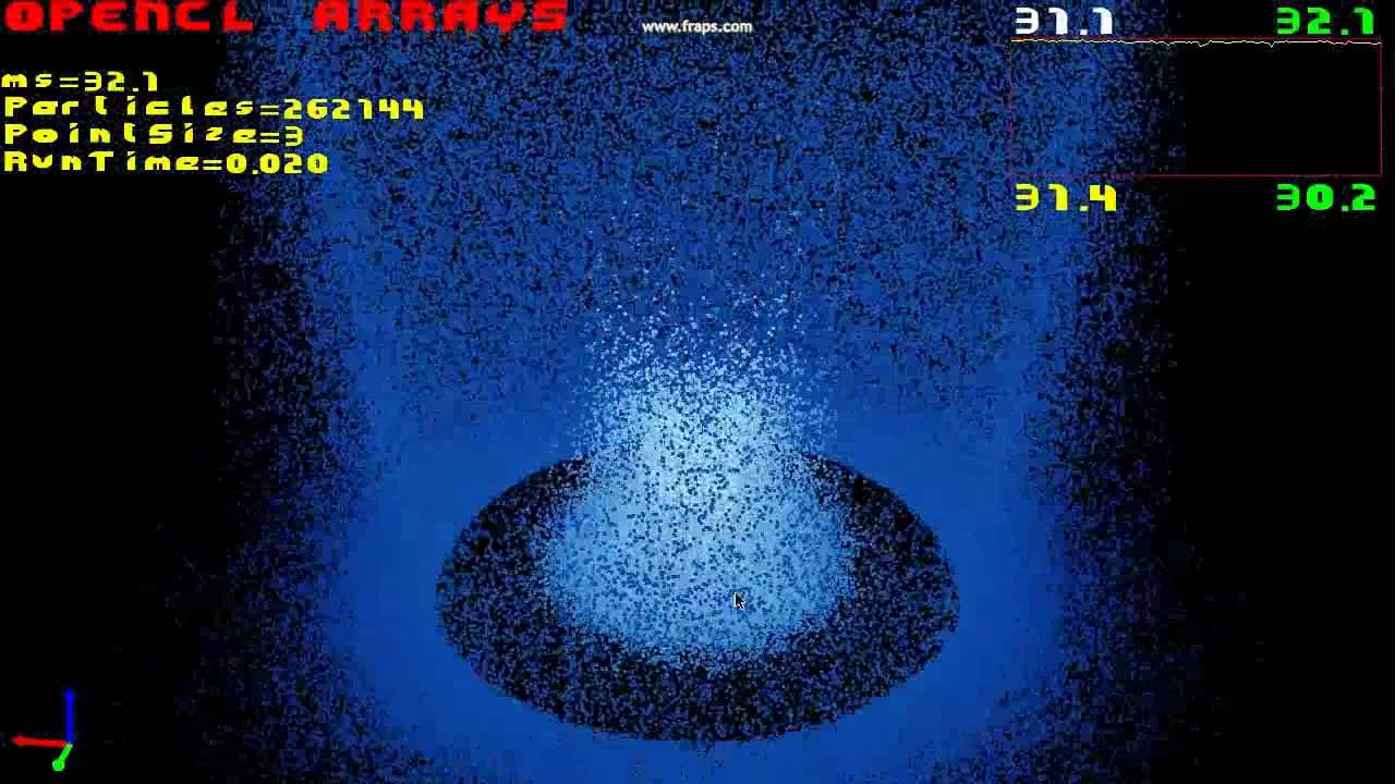 OpenCL particle system simulation - YouTube