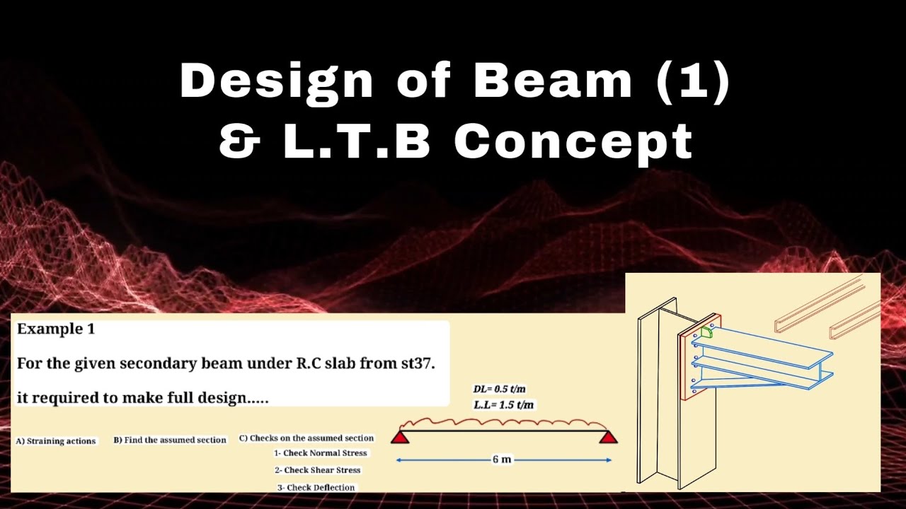#3rd #Civil: Design of Beam (1) & L.T.B Concept - YouTube