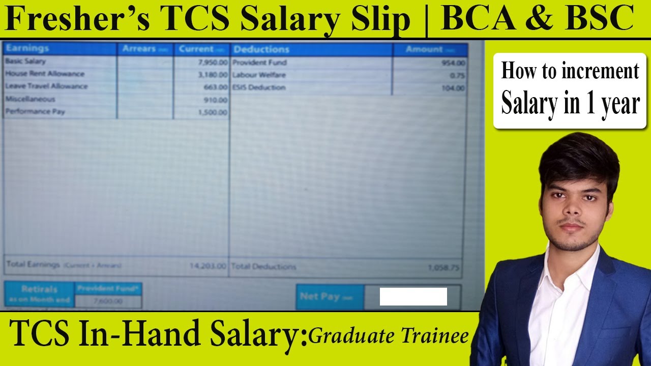 TCS in hand salary for freshers| BCA & B.Sc | TCS salary after all ...