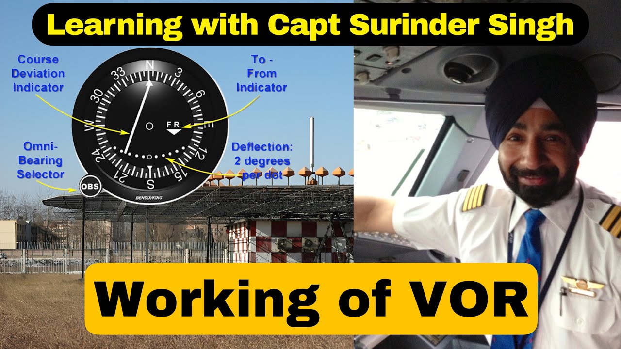 VOR & ITS WORKING | REFERENCE & VARIABLE SIGNAL | #dgcaexams #pilot # ...