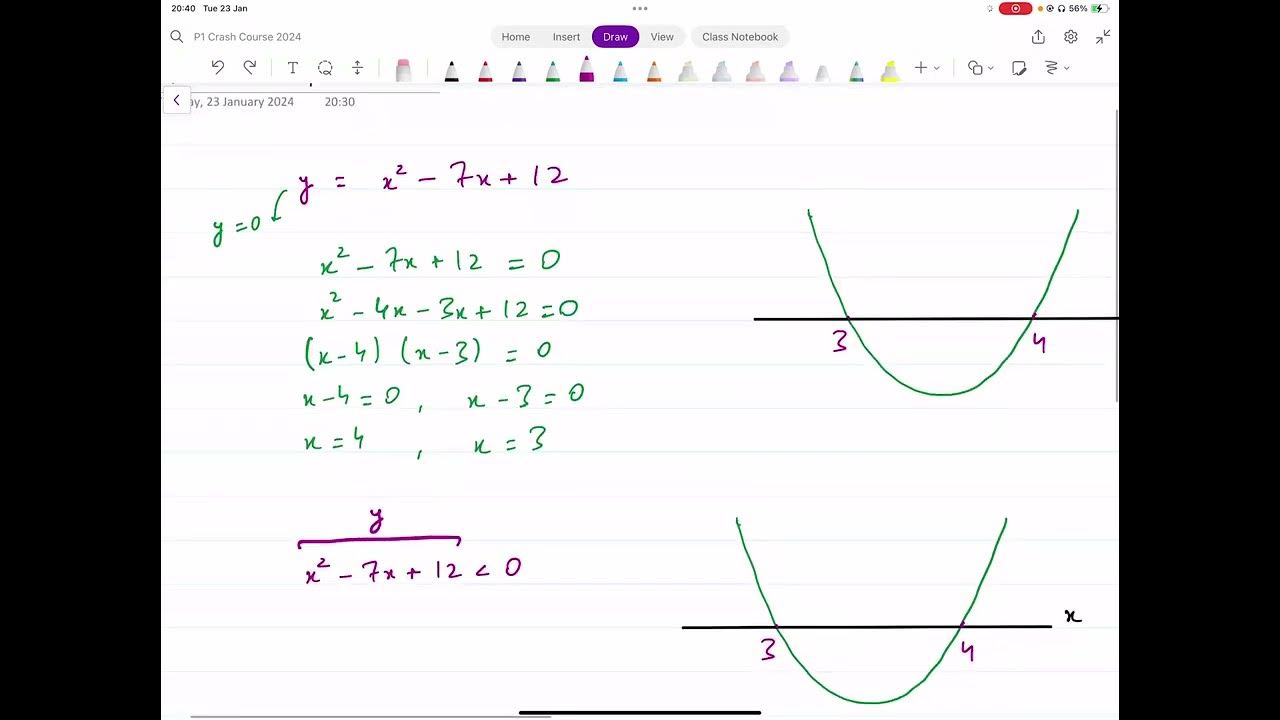 P1 Quadratics Part 5 | | AS & A level Math | IGCSE/O-level Add Math - YouTube