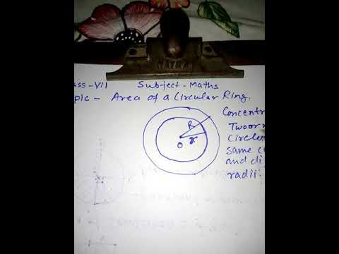 Area of Circular Ring - YouTube