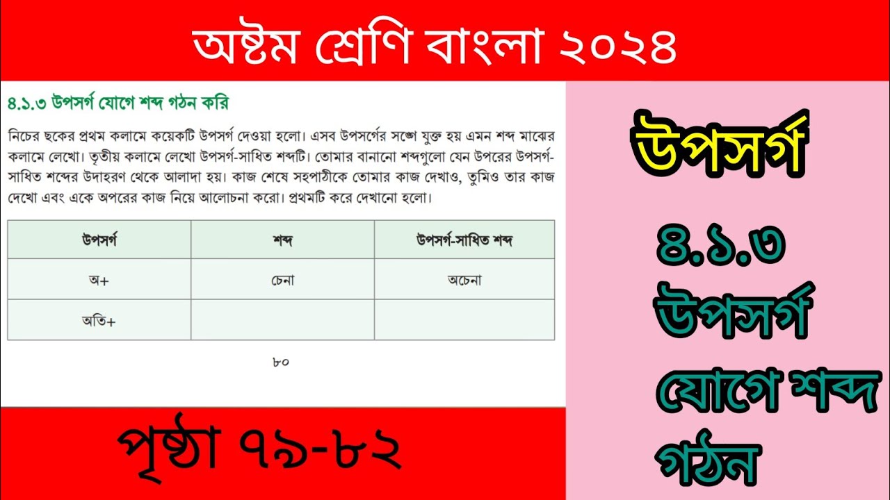 ৮ম শ্রেণির বাংলা ২০২৪ ৪র্থ অধ্যায় ৮১ ৮২ পৃষ্ঠা|উপসর্গ|class 8 bangla ...