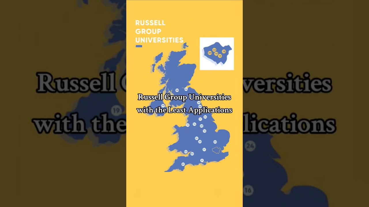 Most Undersubcribed Russell Group Unis 2025 #student #students # ...