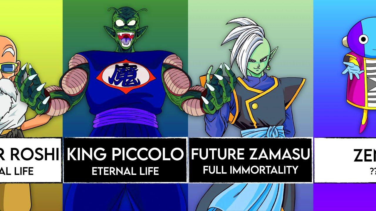 Dragon Ball: Which Characters Are Immortal? - YouTube