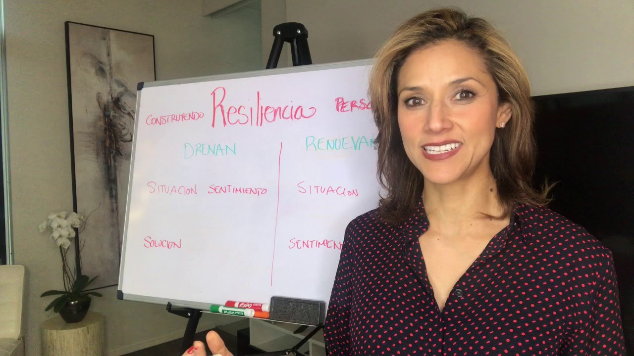 Construyendo Resiliencia Personal por Eva Cristina Calderon - YouTube