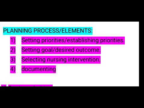 Planning phase of nursing process part 3 - YouTube