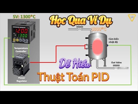 Tổng Quan Thuật Toán PID Qua Ví Dụ Thực Tế || Learn PID By Example ...
