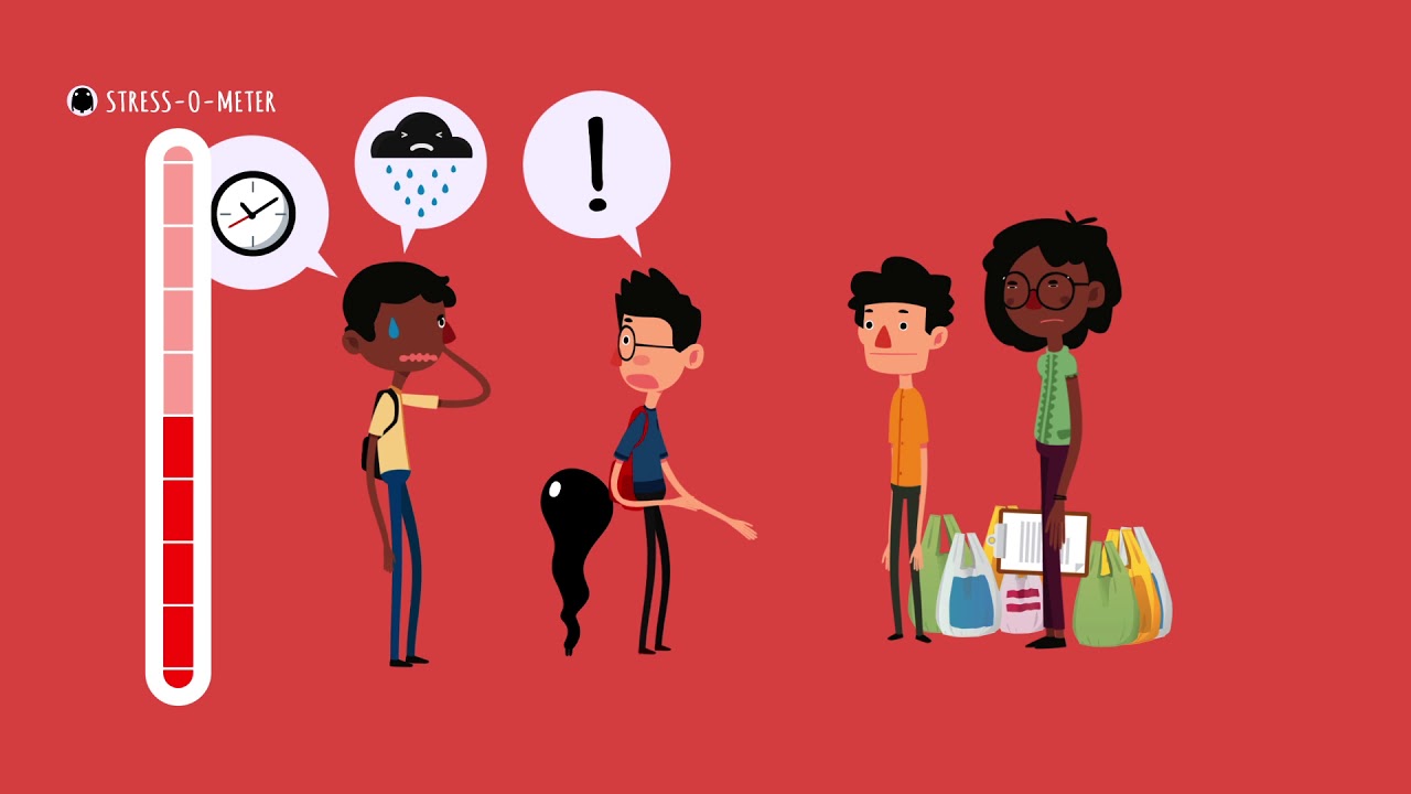 Facing New and Unfamiliar Situations - YouTube