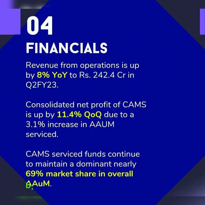 CAMS Ltd and its fundamental analysis 🌑 stock market info 😊 for ...