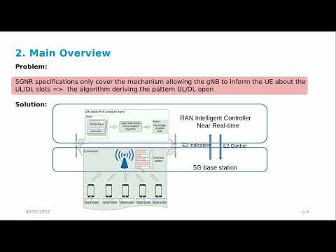 Demo: On enabling 5G Dynamic TDD by leveraging Deep Reinforcement ...