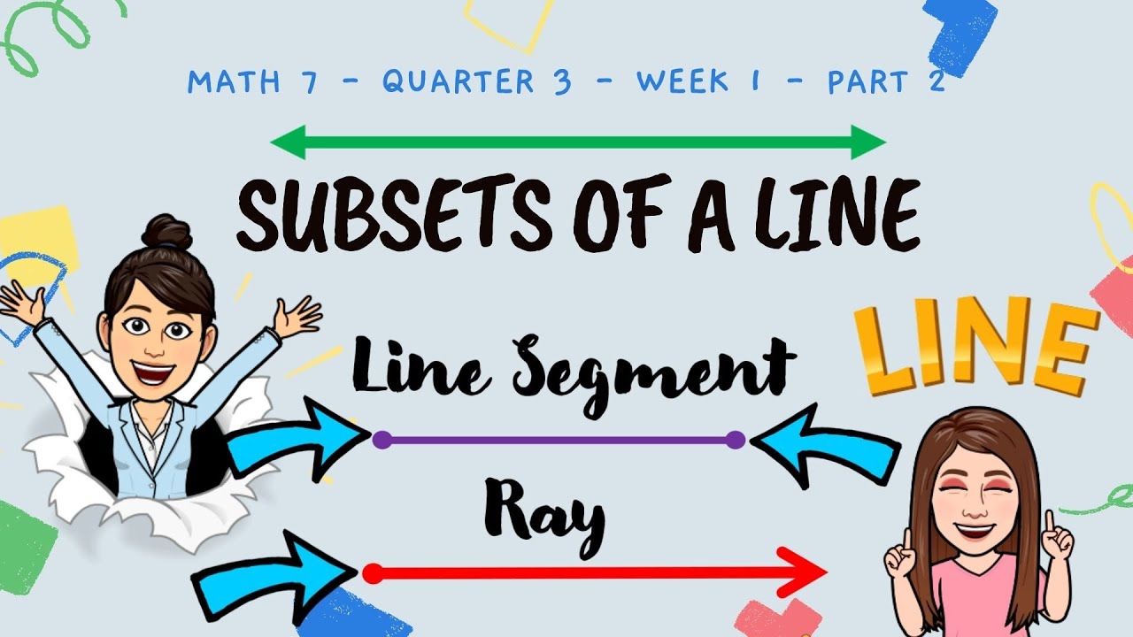 Math 7 ll Subsets of a Line l Acute Angels TV - YouTube