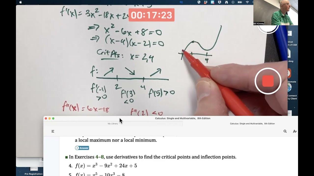 Curve Sketching in Calculus (Critical Points, Inflection Points ...