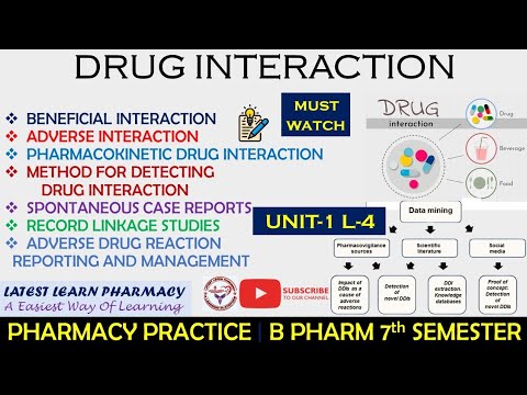 DRUG INTERACTION | Method of detecting Drug Interaction | Spontaneous ...