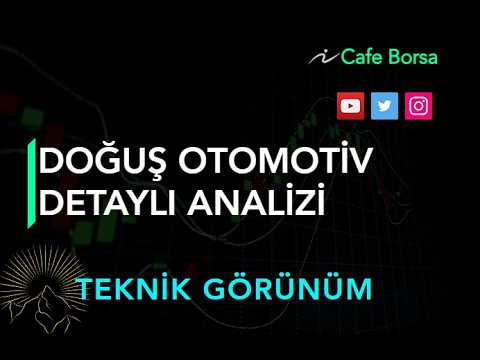 Doğuş Otomotiv Hisse Analizi - Teknik Görünüm - Doas Hisse Analizi