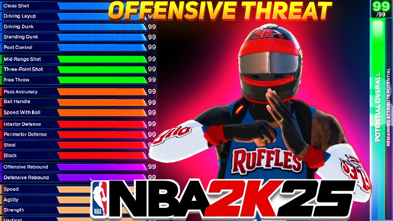 *NEW* OFFENSIVE THREAT is OVERPOWERED on NBA 2K25! BEST BUILD on NBA ...