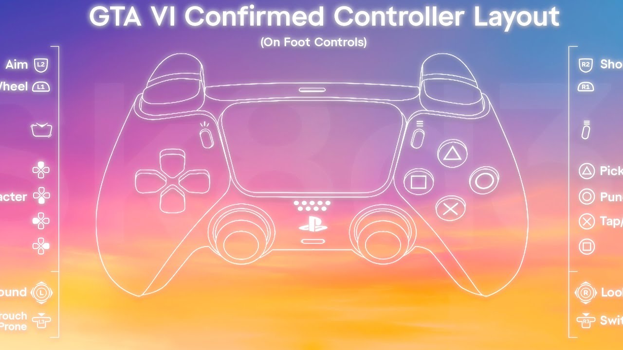 GTA 6 Controls Leaked for PS5 - YouTube