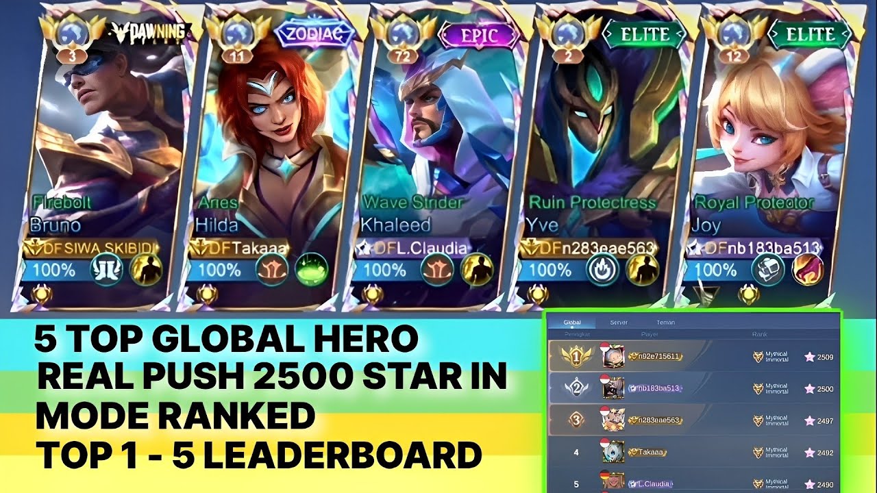 PUSH 2.500 STAR VS PUBLIK - YouTube