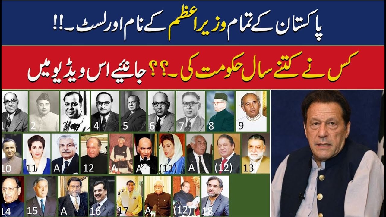 History of Pakistani Prime Ministers | No Pakistan PM has ever served a ...