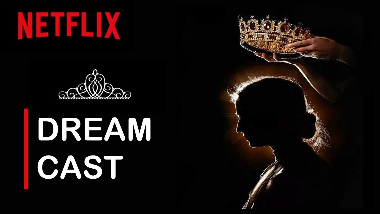 Netflix's The Selection | Updated Dream Cast 2020 - YouTube