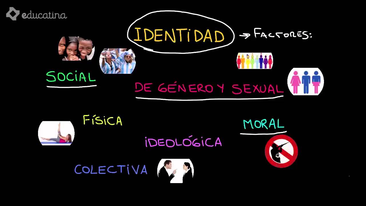 IDENTIDAD CULTURAL