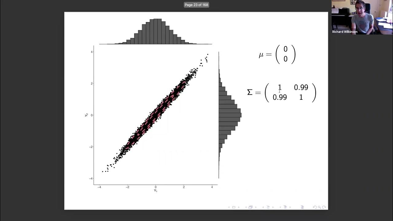 GPSS 2021: Introduction to GPs - YouTube