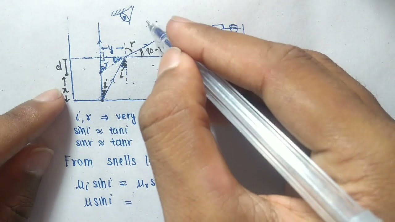Apparent depth and apparent shift formula derivation - YouTube