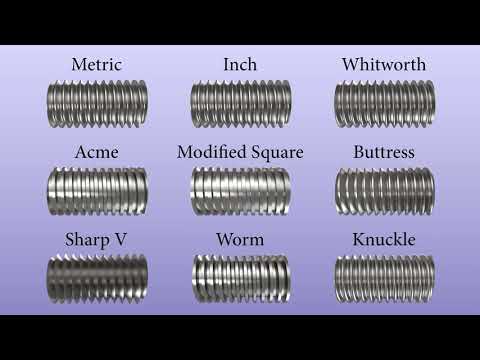 How Many Engagement Threads Are Necessary?